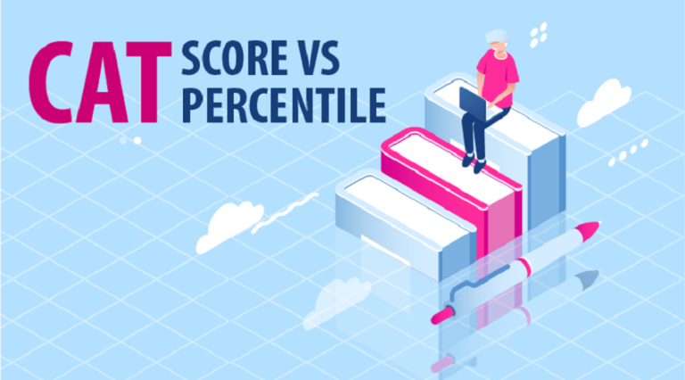 Get the List of CAT Books to Clear CAT Scores and Percentiles ...